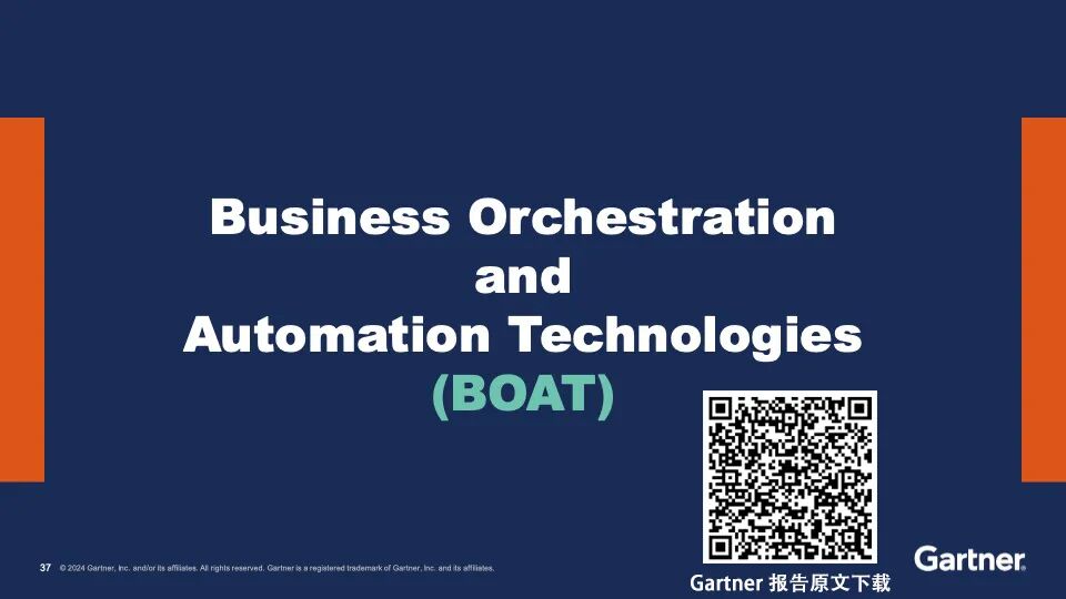 Gartner：超越RPA、 BPA和低代码-The Future Is BOAT - K2的BPM世界 - 博客园
