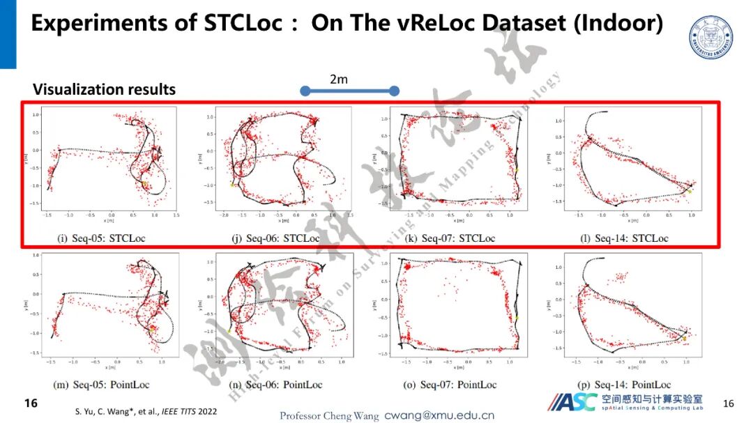 报告专家：王程 厦门大学南强重点岗位教授 - 中国测绘学会