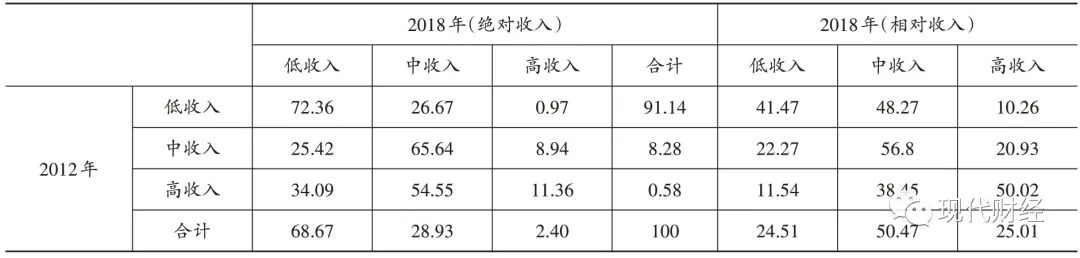 pagenumber_ebook=56,pagenumber_book=52