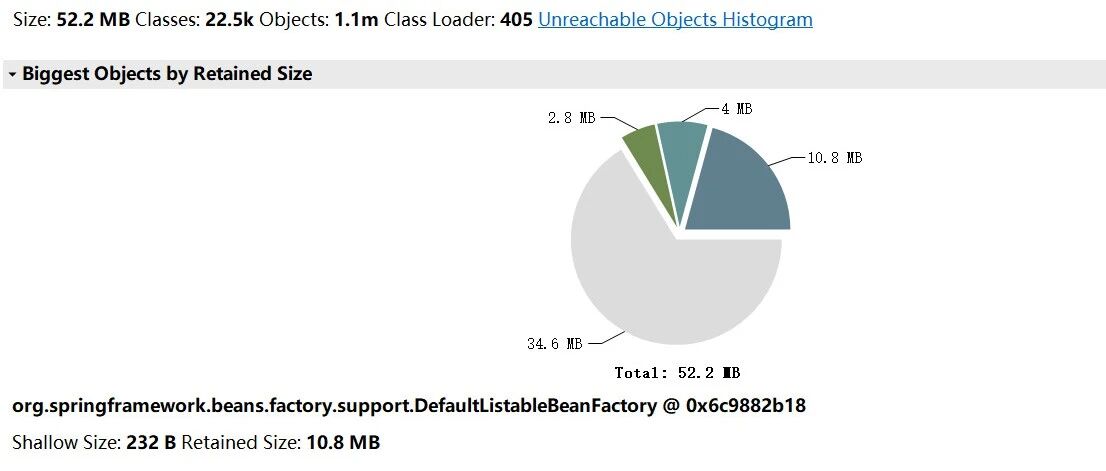 heapdump深度利用之信息泄露篇 - 信息安全知识库