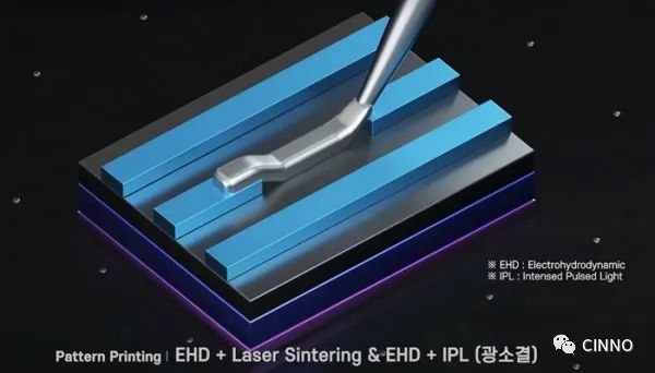 面板设备供应商Charm Engineering赢得与ENJET的专利诉讼_面板设备-技术邻