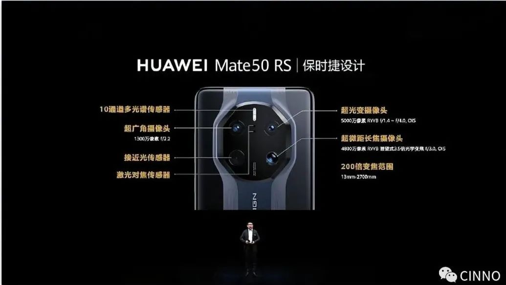 维信诺、京东方供屏！华为Mate 50系列发布：6.74/6.7吋OLED屏，4999元起-技术邻