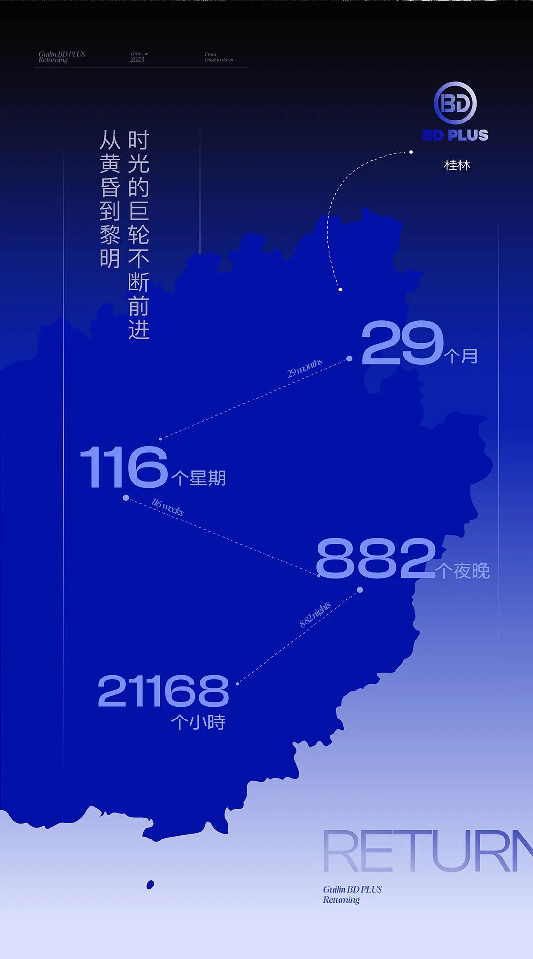 BD PLUS 重塑焕新-向经典致敬-桂林天空酒吧,桂林SKY PARTY K