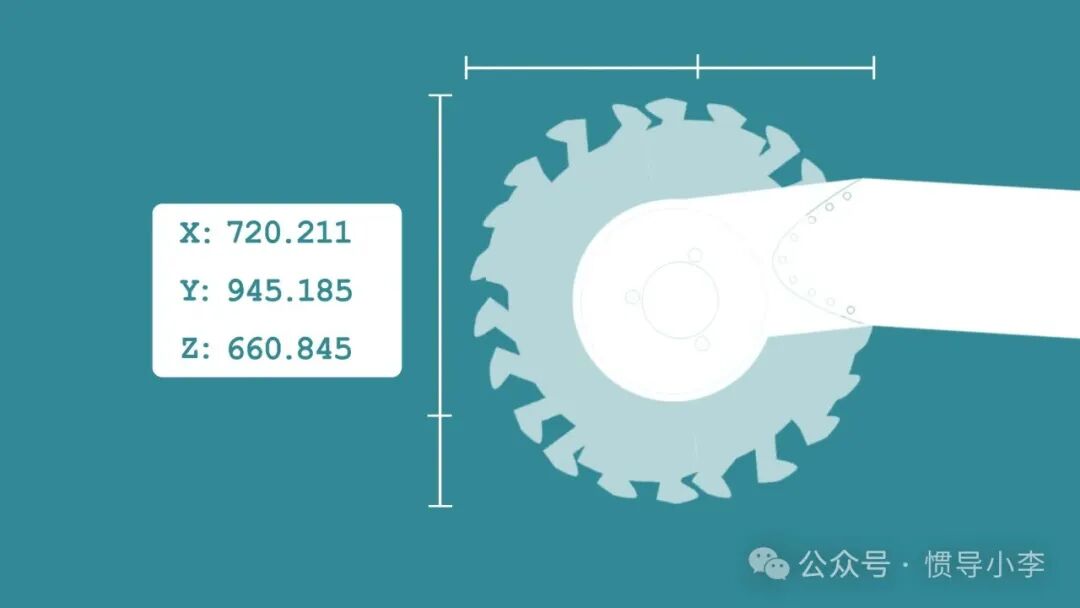LASC 技术简介_铖旭科技