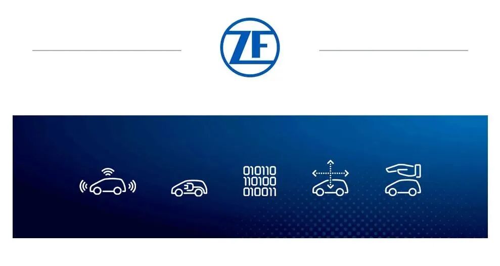 ZF LIFETEC为高级自动驾驶开发新型安全气囊 | 农机新闻网