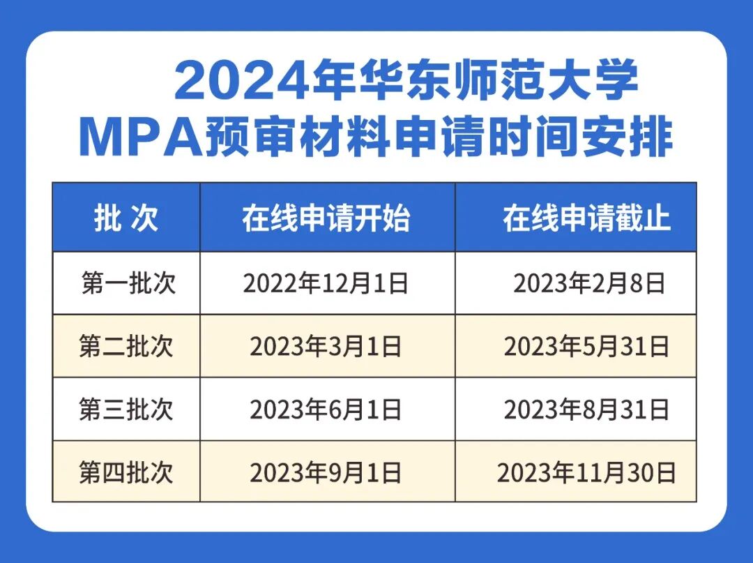 22所MPA提前面试院校大汇总