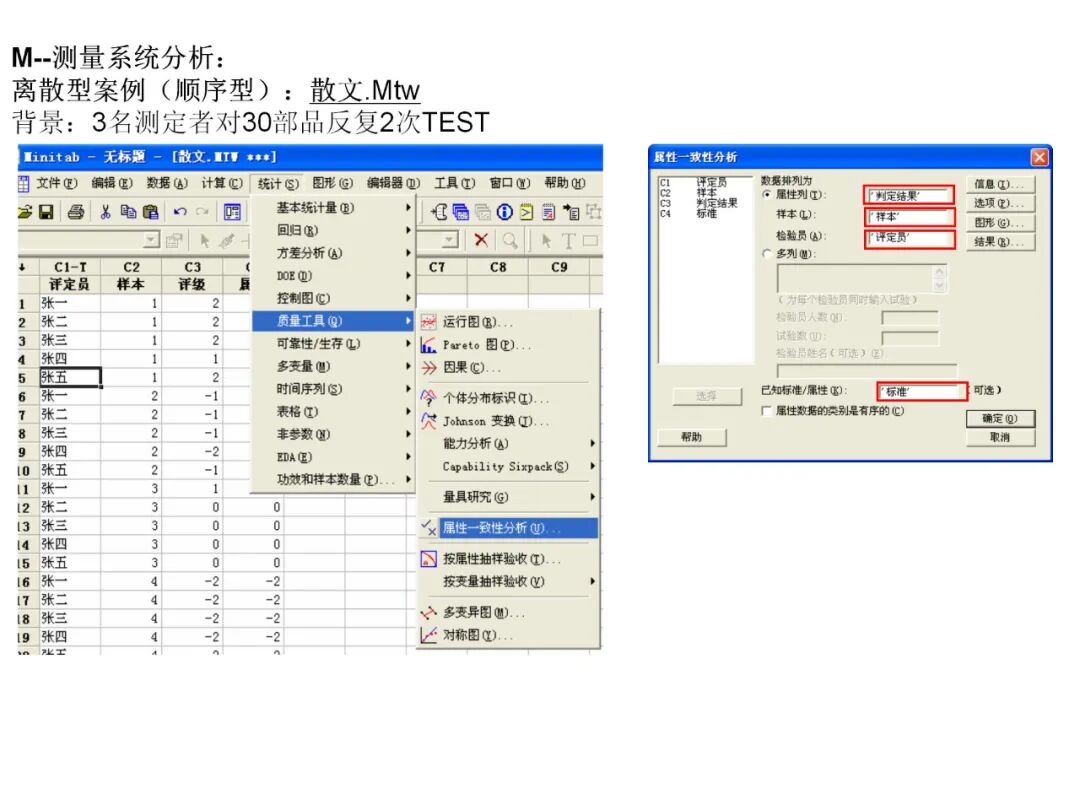 【经典案例】Minitab之MSA分析实例.PPT_讨教