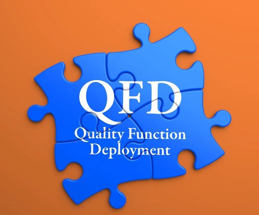 QFD,质量功能展开,分析需求,工作效率,六西格玛,