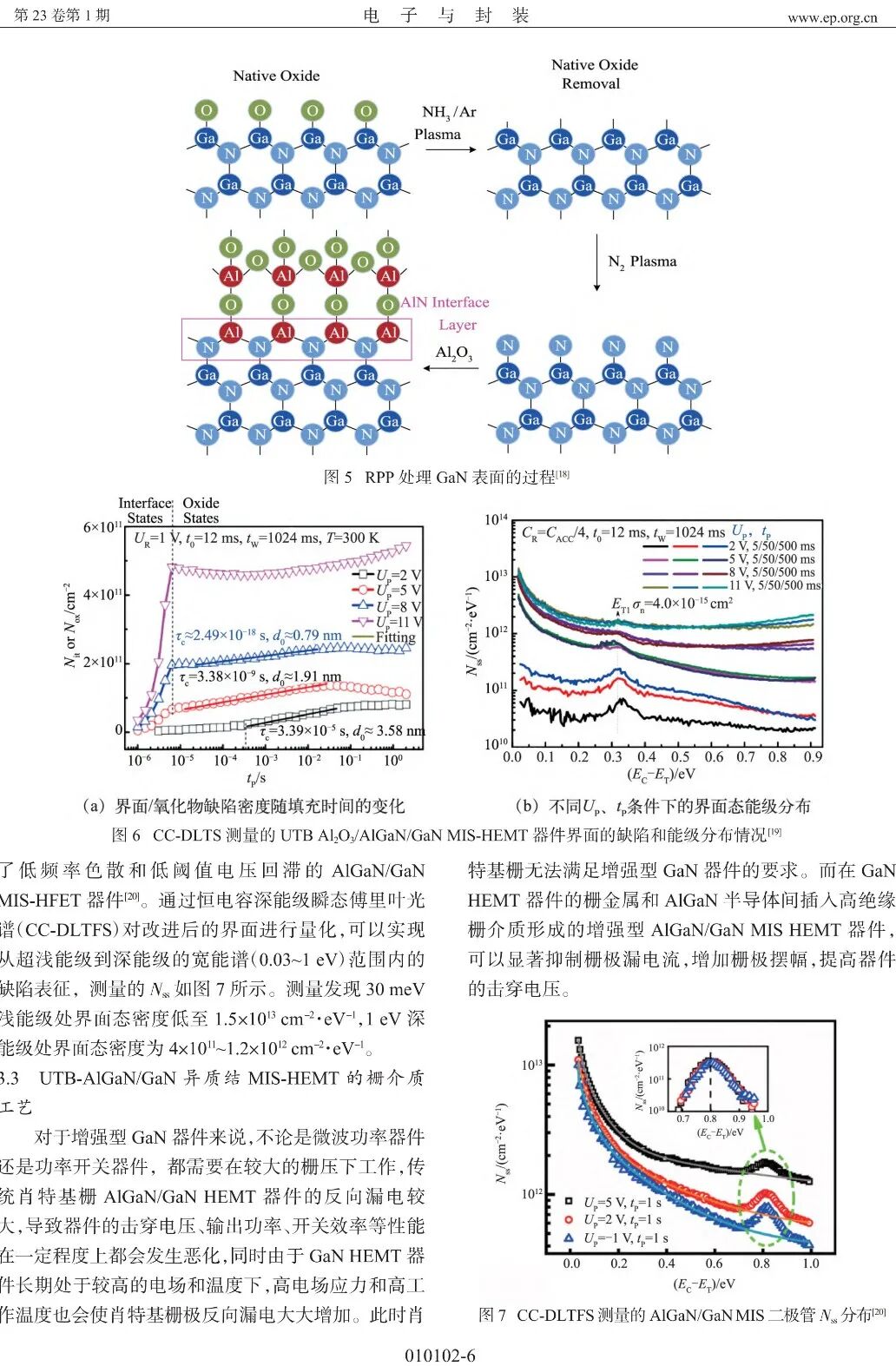面向下一代GaN功率技术的超薄势垒AlGaN/GaN异质结功率器件-电子工程专辑