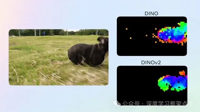 DINOV2：利用相似度实现图片分类 - 独傲沐年 - 博客园