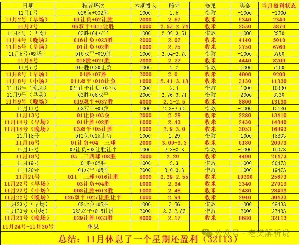 西国王杯焦点战！皇家贝蒂斯VS埃尔切：主场龙碾压魔咒VS保级队绝地反击？ | ZONE.CI 全球网