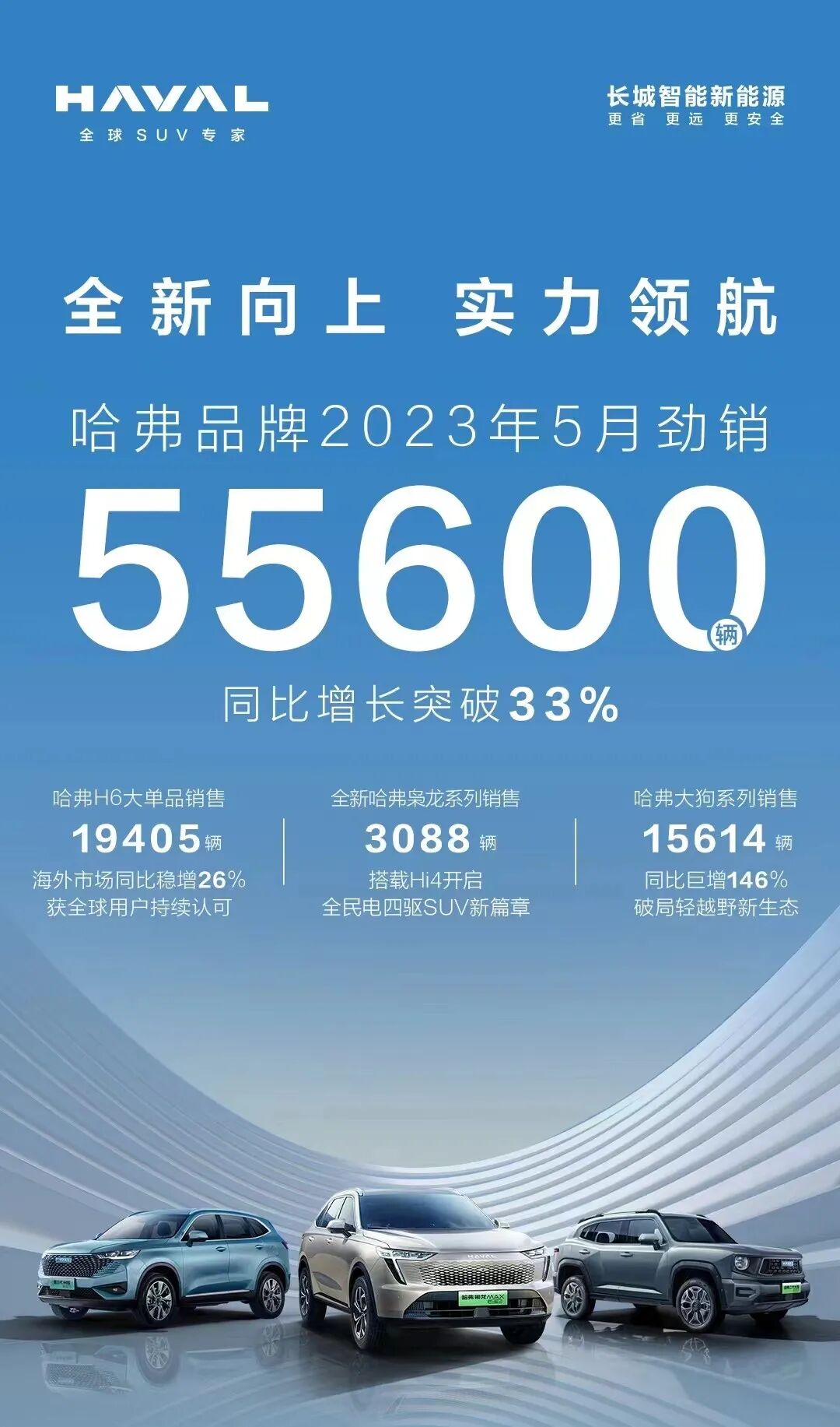 今日新闻|长城集团5月新能源销量23755辆！比亚迪F品牌定名“方程豹”！-电子工程专辑