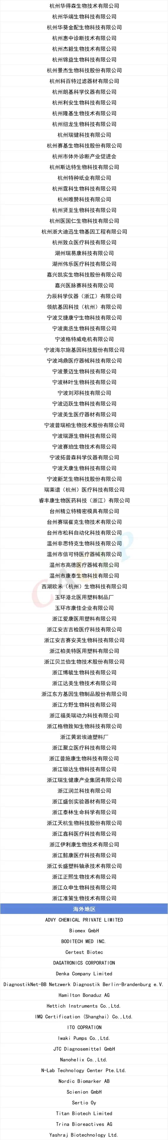 CACLP 2026 展商名录-我要参观-CACLP体外诊断资讯网