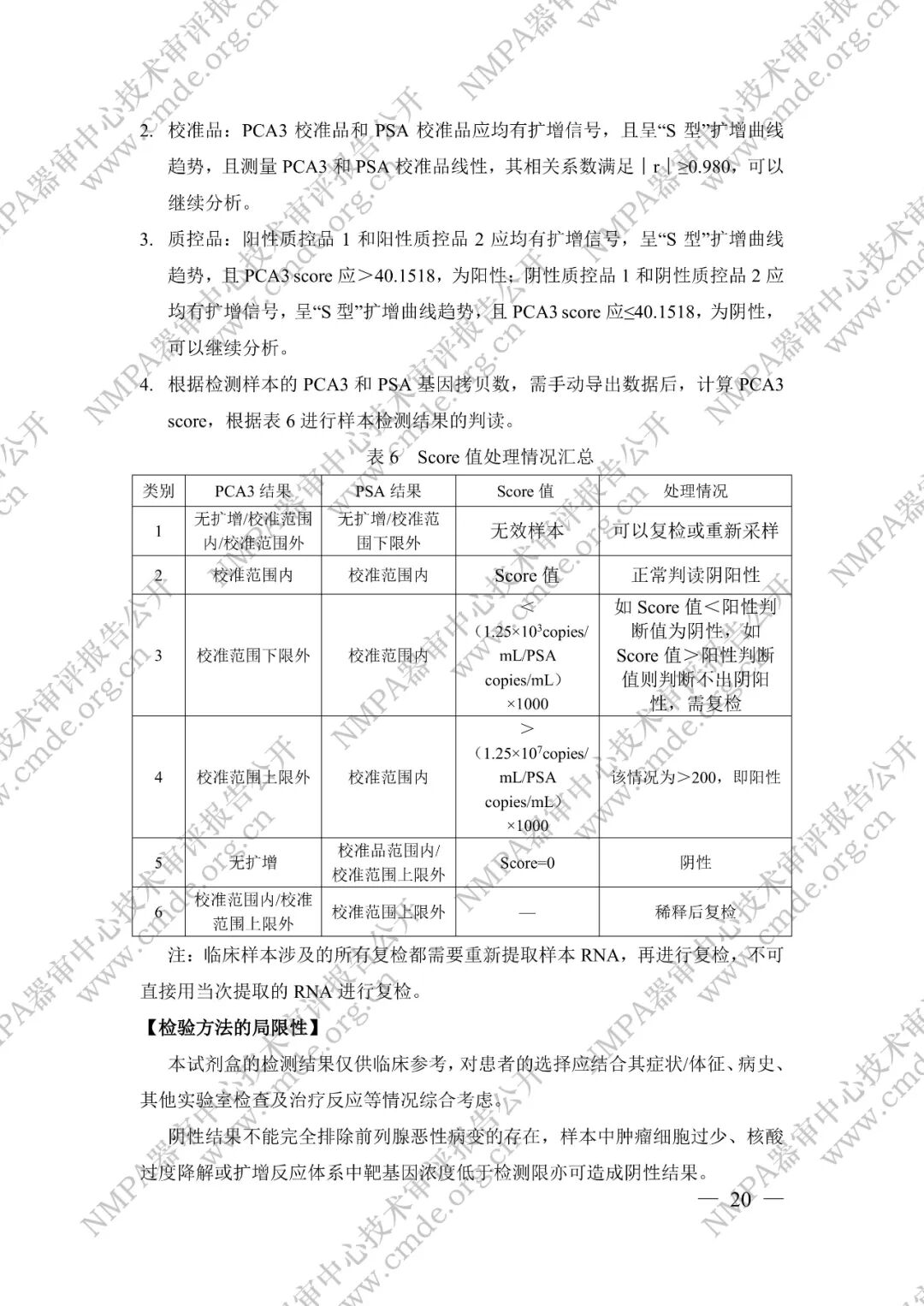 审评报告：人 PCA3、PSA 基因检测试剂盒（荧光 PCR 法）_CACLP体外诊断资讯网