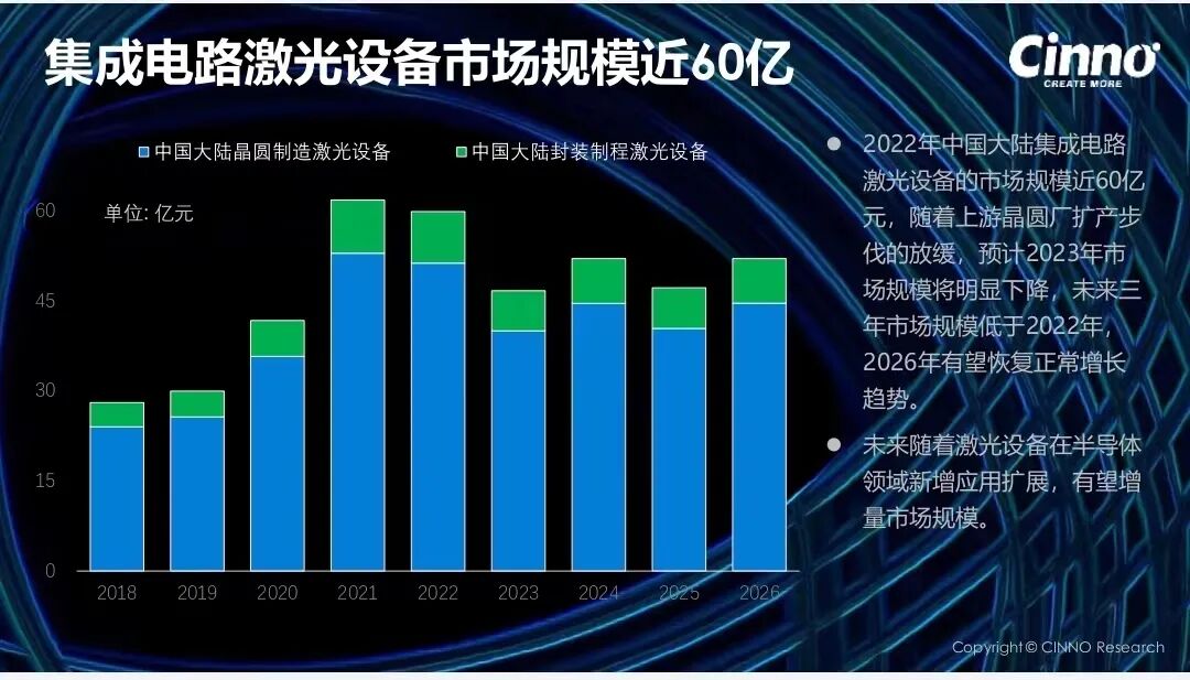 CINNOResearch首席分析师周华出席慕尼黑上海光博会LaserFocusCon激光技术及应用研讨会并发表演讲_LaserFocusCon激光技术及应用研讨会 慕尼黑上海光博会-技术邻