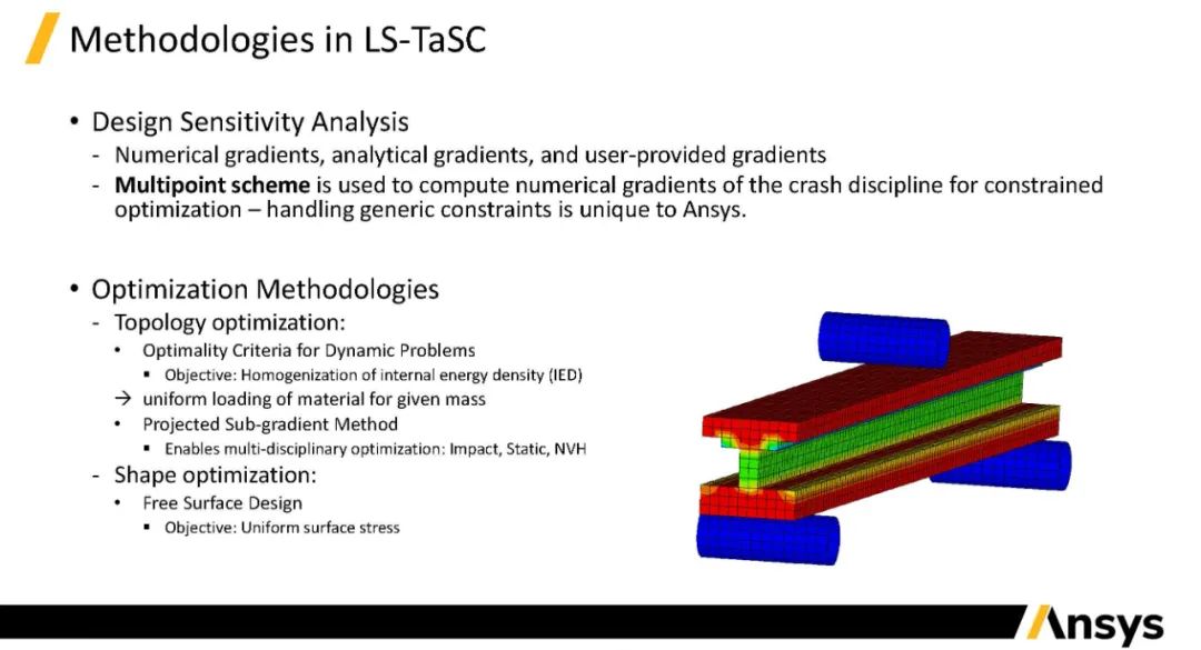LS-TaSC概述及2023R1新功能介绍_LS-TASC ANSYS LS-DYNA-技术邻