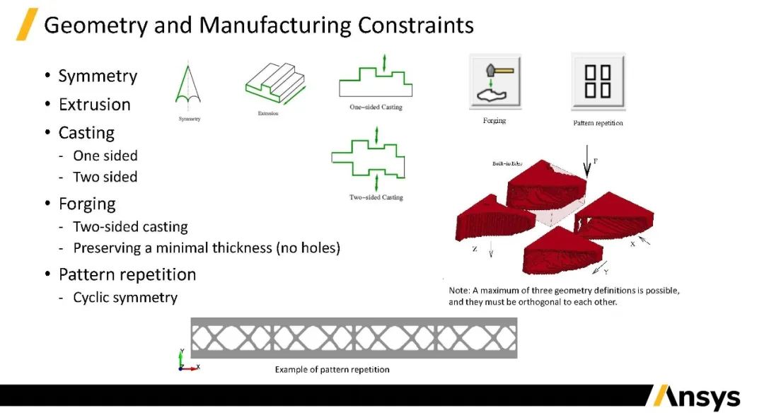 LS-TaSC概述及2023R1新功能介绍_LS-TASC ANSYS LS-DYNA-技术邻