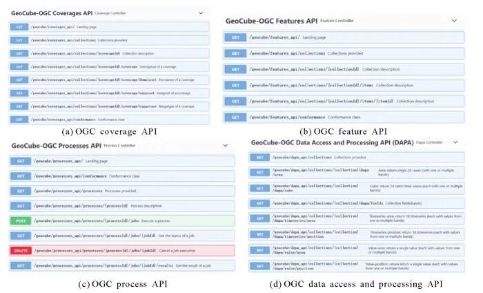 龚健雅院士 | 开放地球引擎OGE设计与研制 - 中国测绘学会