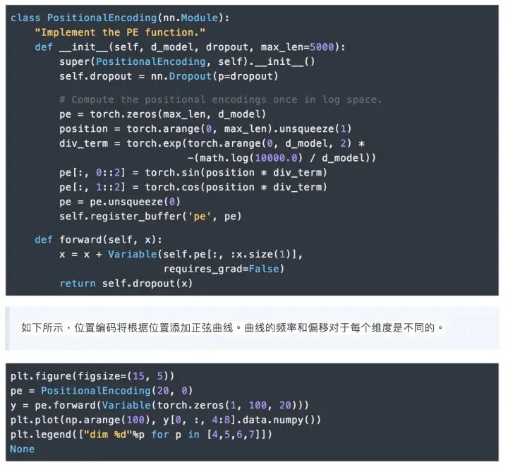 搞懂Transformer结构，看这篇PyTorch实现就够了 - 水木清扬 - 博客园