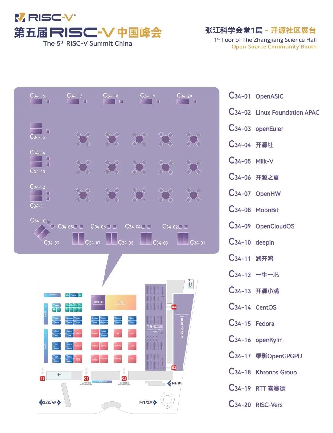 开源社亮相2025 RISC-V 中国峰会现场，邀您开源社区展台打卡相会！ - 开源社KAIYUANSHE - SegmentFault 思否