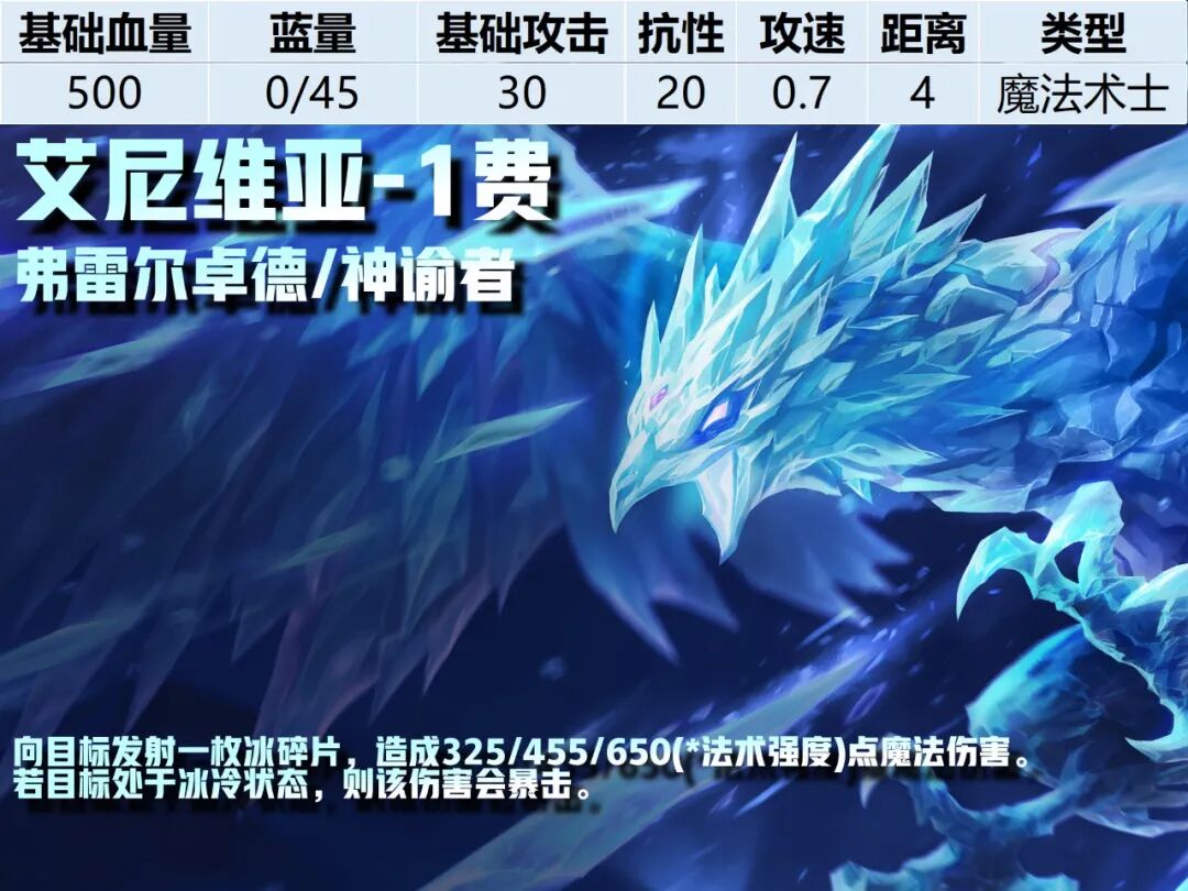 1费卡--《云顶之弈》S16全棋子技能属性图_网络游戏新闻_17173.com中国游戏门户站