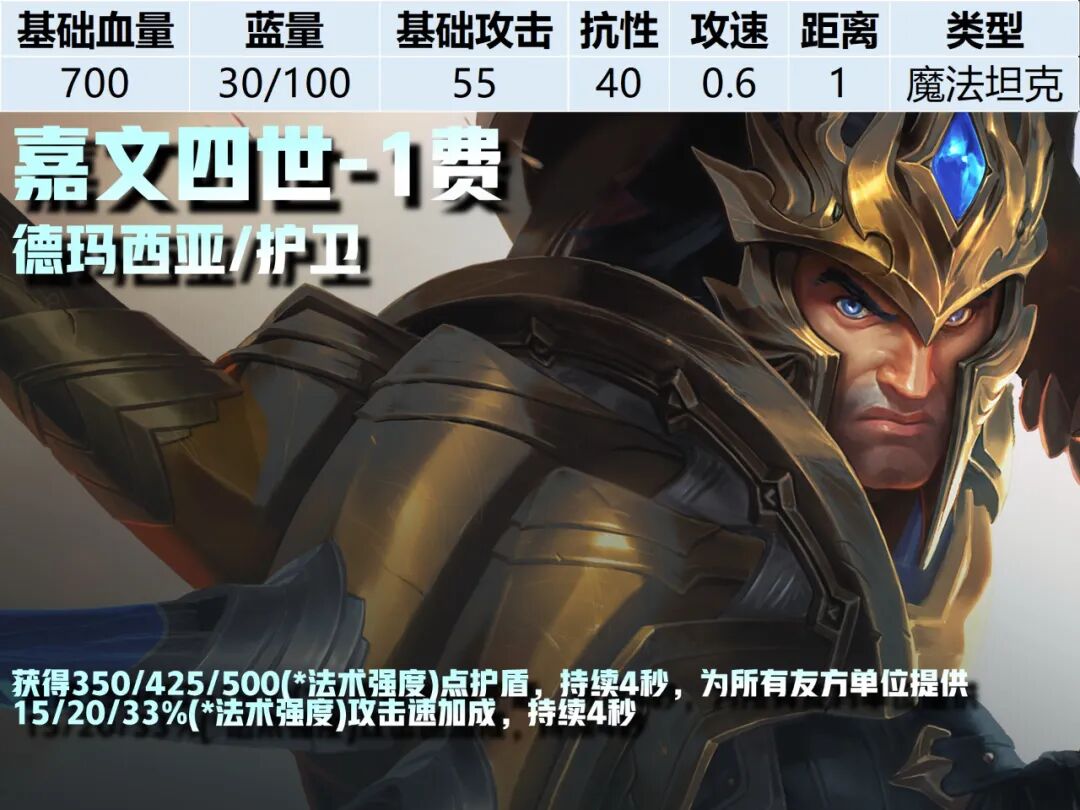 1费卡--《云顶之弈》S16全棋子技能属性图_网络游戏新闻_17173.com中国游戏门户站