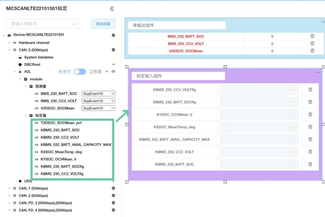 变革———“互联网+汽车电子测试工具”TraceCloud系统产品发布-电子工程专辑