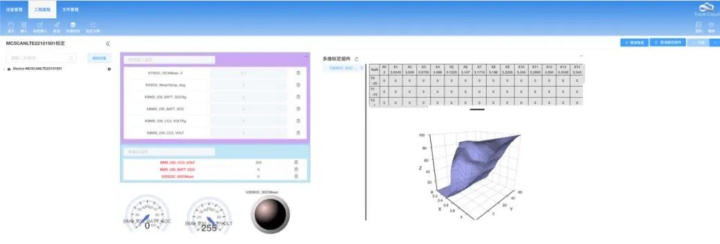 变革———“互联网+汽车电子测试工具”TraceCloud系统产品发布-电子工程专辑