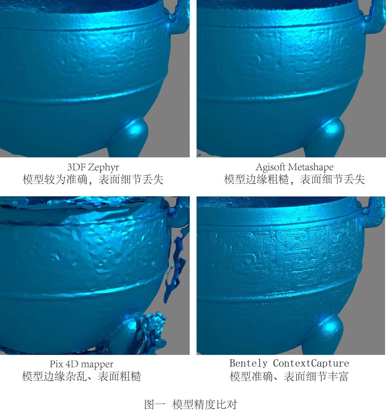 基于Bentley Context Capture和Blender的文物三维重建与模型应用方案-研究前沿