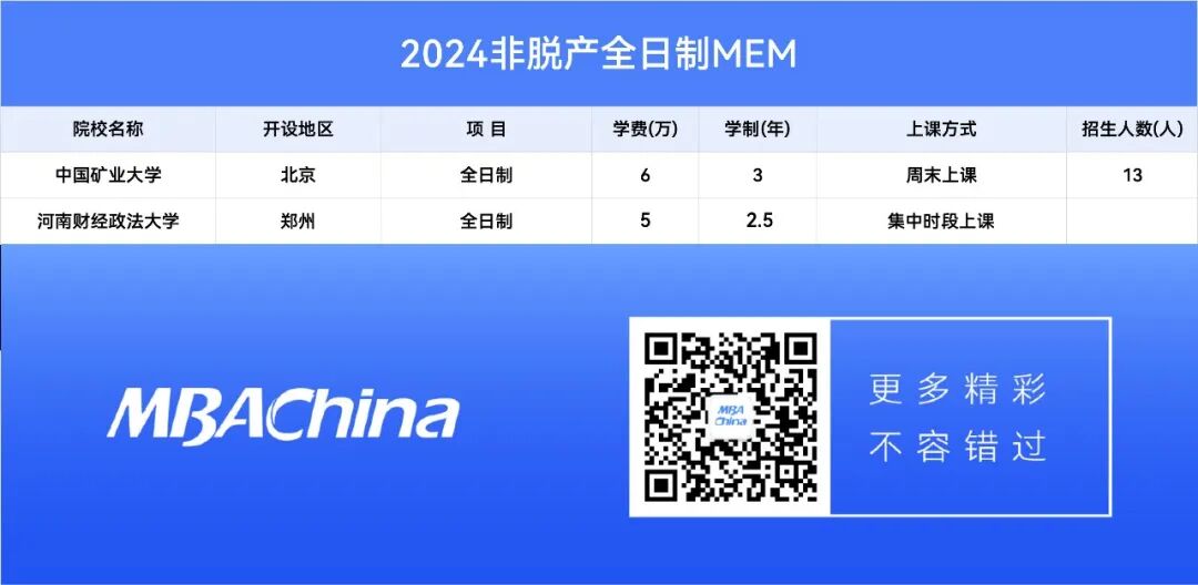 不辞职也能读全日制！2024非脱产MBA/MEM/MPA汇总！ - MBAChina网