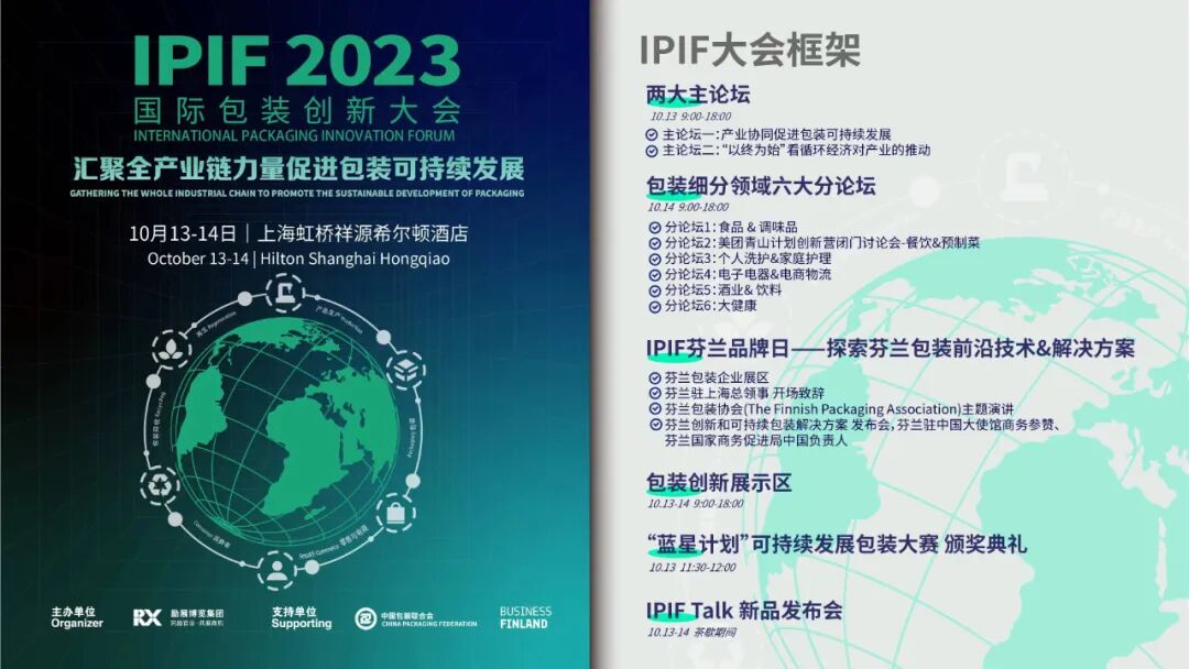 全球包装趋势尽在掌握 | IPIF 2023国际包装创新大会10月开场，你预约了吗？-搜博