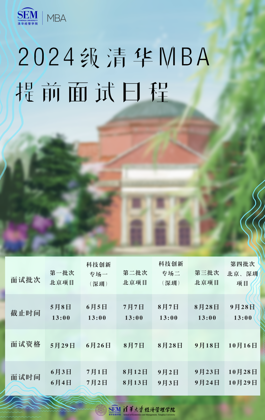 2024级清华MBA申请资料合集