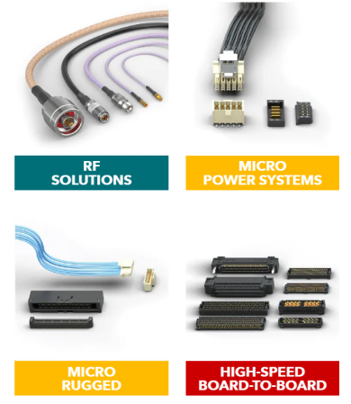 Samtec连接器技术前沿 | 信号发生器 - 可靠性的核心-线束世界