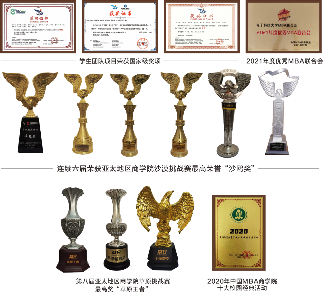 24招生 | 电子科技大学2024年工商管理硕士（MBA）招生预告 - MBAChina网