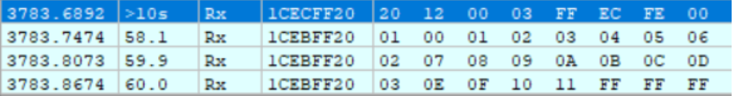 从手写代码到AUTOSAR工具链（J1939Tp应用篇） - 极术社区 - 连接开发者与智能计算生态