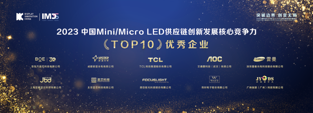第三届国际Mini/Micro LED供应链创新发展峰会(IMDS 2023)成功举办_IMDS Mini/Micro LED-技术邻