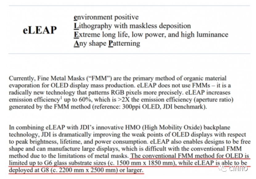 三星显示 | 正对JDI去除FMM的OLED屏eLEAP技术展开调研-技术邻