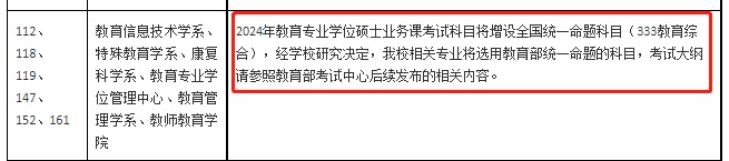 重磅！333教育综合大纲发布！这些院校已确定统考！ - MBAChina网