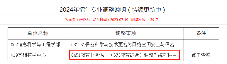 重磅！333教育综合大纲发布！这些院校已确定统考！ - MBAChina网