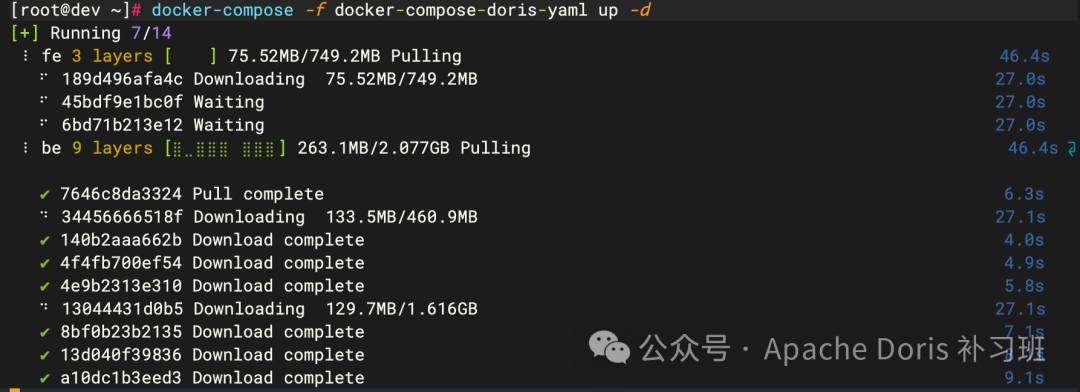 Apache Doris 现行版本 Docker-Compose 运行教程-腾讯云开发者社区-腾讯云