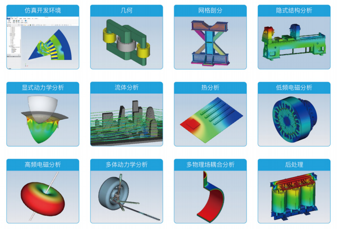 自主通用多物理场仿真PaaS平台伏图（Simdroid）及伏图电子散热模块上架华为云商店 _电子散热 CAE-技术邻