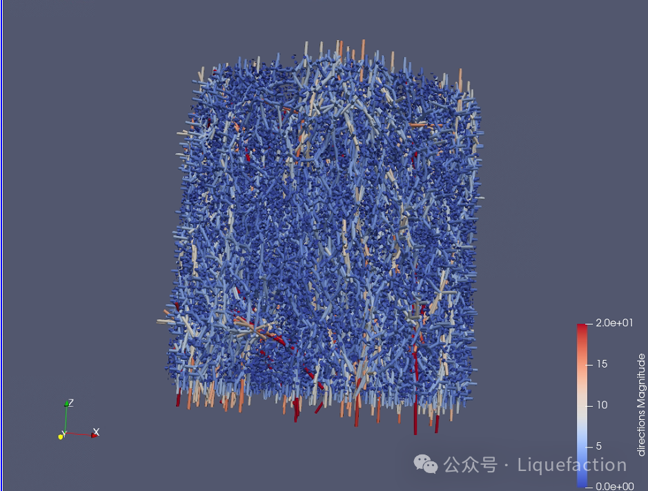 离散元后处理与Python实践—利用Paraview绘制力链 - Py学习