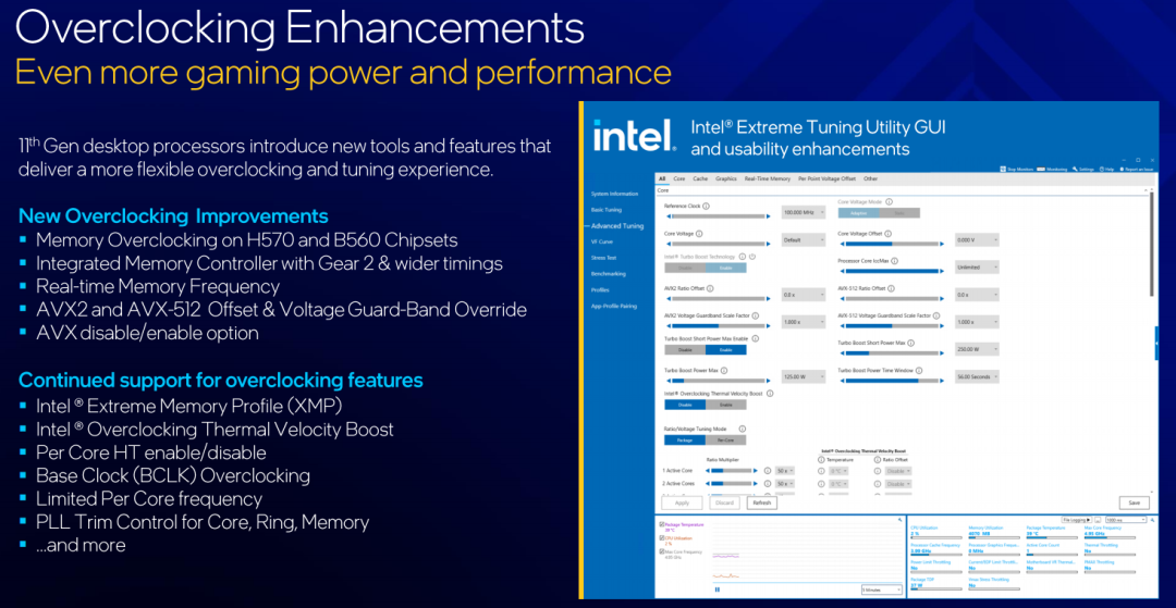 Intel正式发布第十一代酷睿台式机处理器_电脑报在线