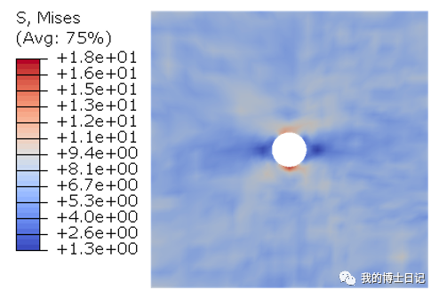 晶体塑性VUMAT结合VUSDFLD实现晶体变形过程中的临界状态单元的删除------案例二十八-技术邻