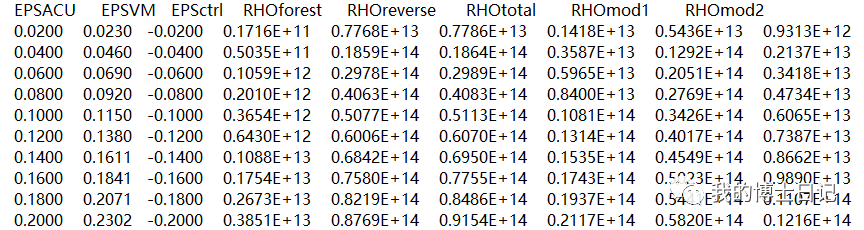 VPSC 8.0 新版本使用介绍_abaqus晶体塑性 abaqus 多晶建模-技术邻