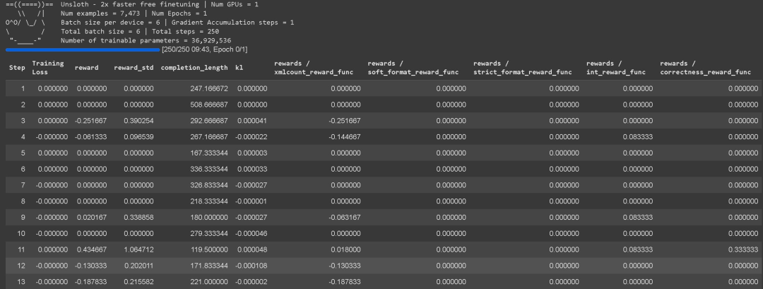从RLHF、PPO到GRPO再训练推理模型，这是你需要的强化学习入门指南-腾讯云开发者社区-腾讯云