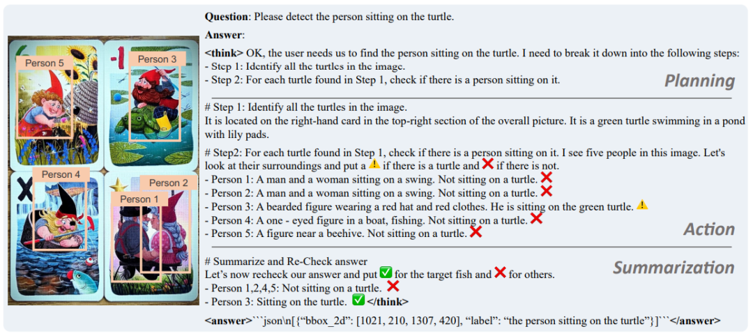 会“思考”的目标检测模型来了！IDEA提出Rex-Thinker：基于思维链的指代物体检测模型，准确率+可解释性双突破-腾讯云开发者社区-腾讯云