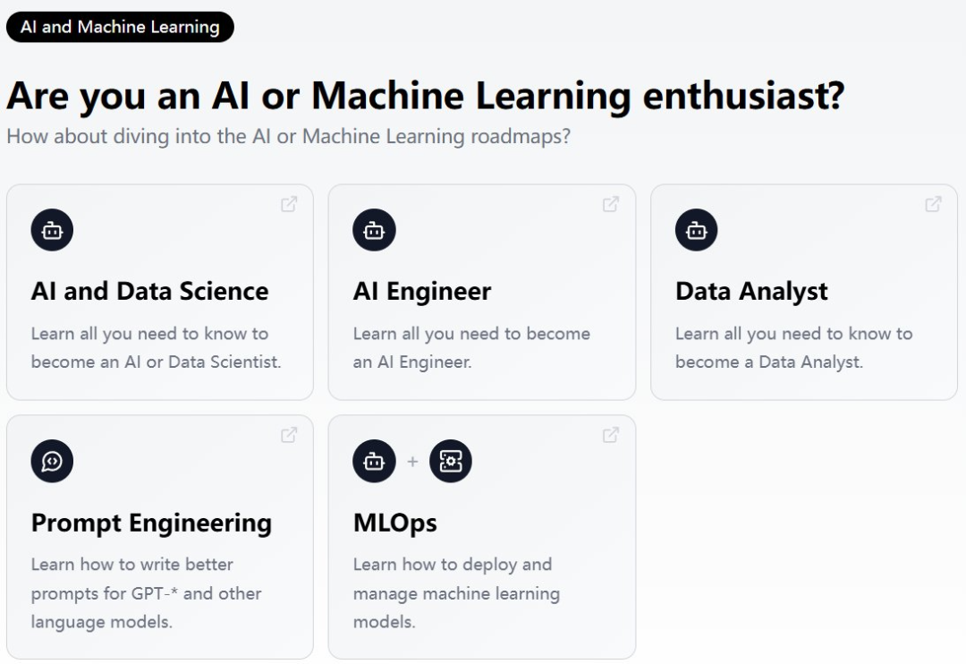 GitHub超火开发者路线图库有AI学习路线了！star数近30万 - Py学习
