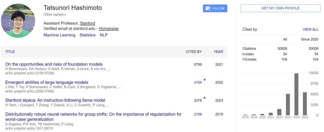 新鲜出炉！斯坦福2025 CS336课程全公开：从零开始搓大模型 - Datawhale - SegmentFault 思否