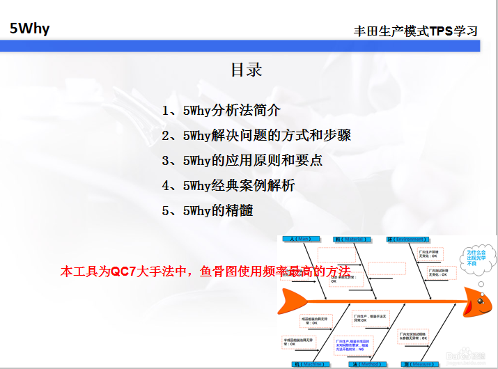 5why, 分析法,5问法,培训课件,超级干货,